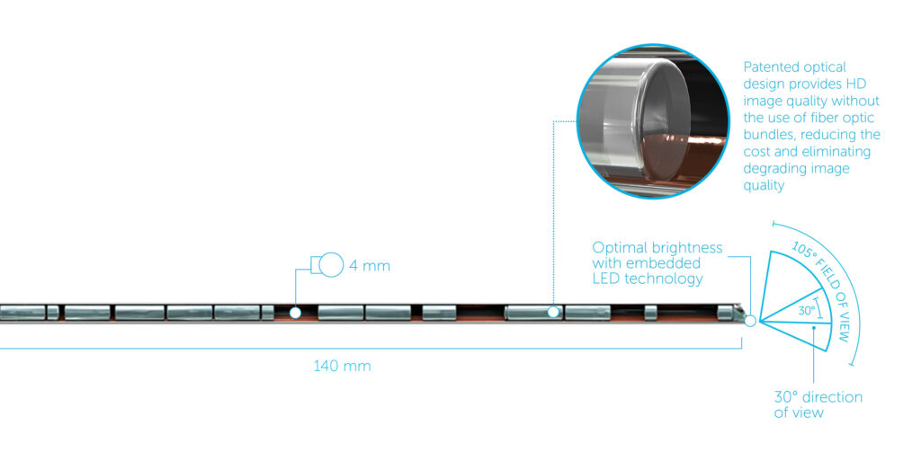 Nuvis Scope - Integrated Endoscopy